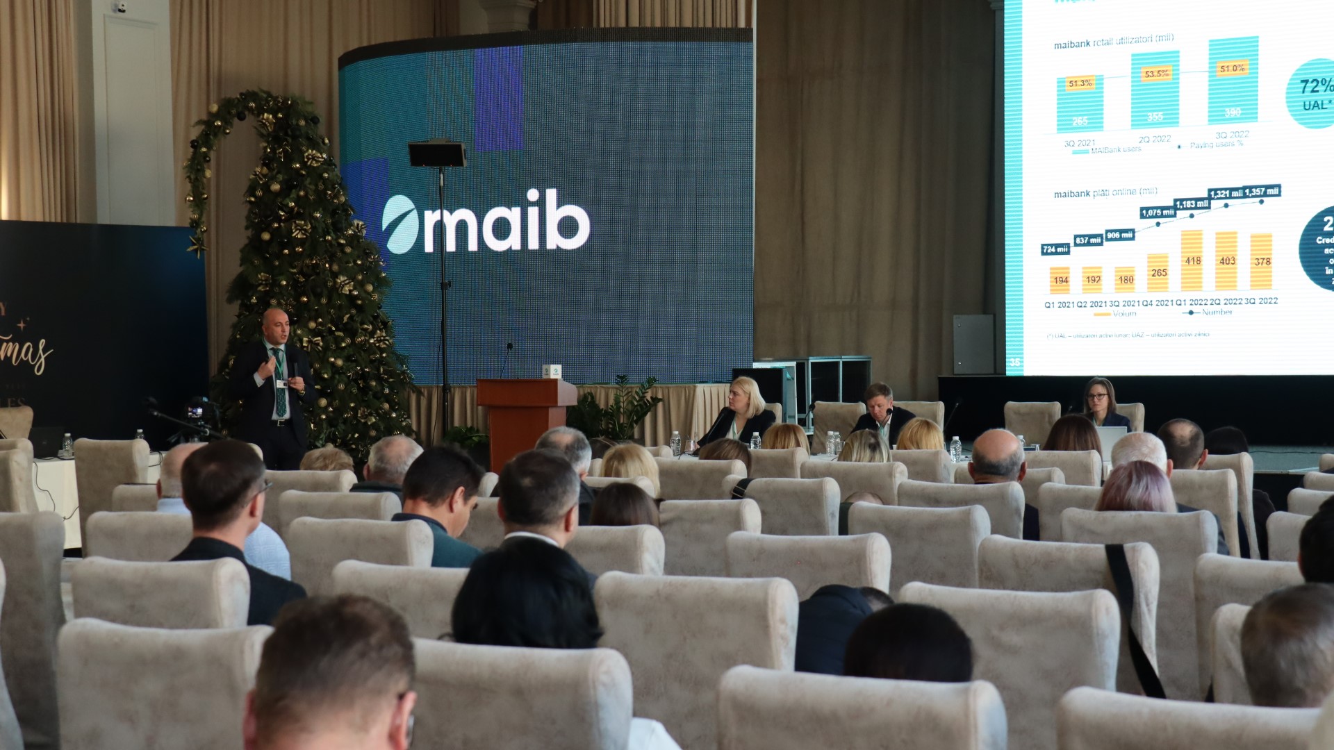 Maib held the Extraordinary General Meeting of Shareholders (EGMS) | maib